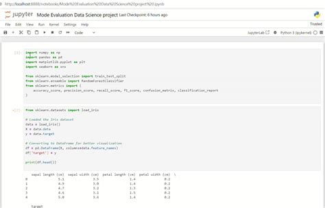 Day Datascience Datascience Dataexploration Python Visualization Krishna Yadav