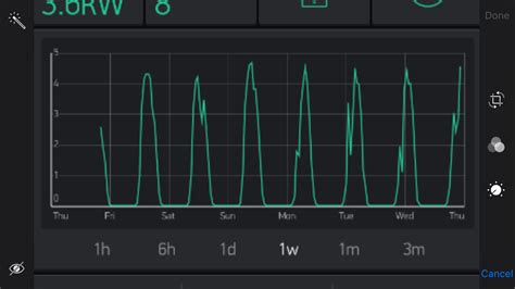 History Graph Dividing Lines Error Issues And Errors Blynk Community