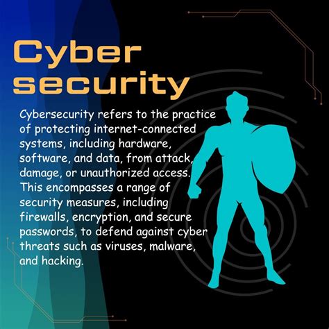 How To Protect Your Data From Cyber Threats Gulsan Chauhan Posted On The Topic Linkedin