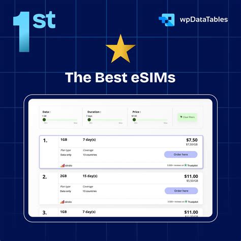 Wpdatatables Tables And Charts Manager For Wordpress