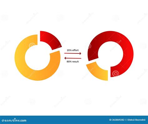Pareto Principle 3d Vector Pie Chart 234021960