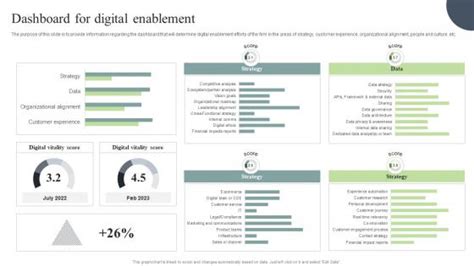 Checklist Tools Powerpoint Presentation And Slides Slideteam