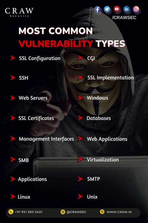 13 Hacking Computer Ideas Hacking Computer Life Hacks Computer