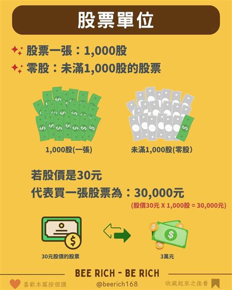 股票新手懶人包 投資前一定要知道的！ 理財板 Dcard