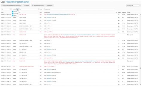 Prestashop Error 500 How To Solve The Problem