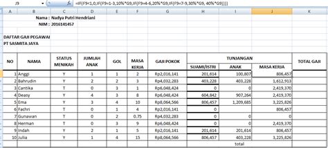 Membuat Gaji Karyawan Dengan Rumus Microsoft Excel Teknik Informatika