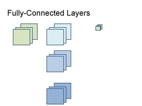 Eie Efficient Inference Engine On Compressed Deep Neural