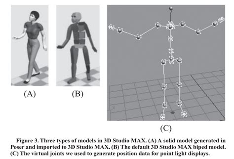 Hurry When I Try To Run Script In 3ds Max It Sayssyntax Error