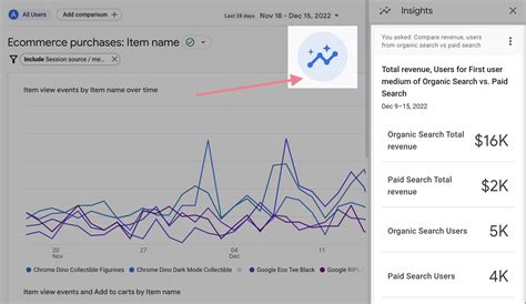 The ROI Of SEO How To Measure SEO ROI With Formulas