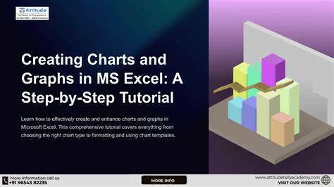 Creating Charts And Graphs In Ms Excel A Step By Step Tutorialpptx