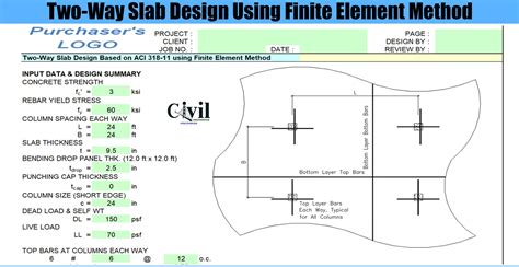 Direct Design Method Two Way Slab Excel Design Talk