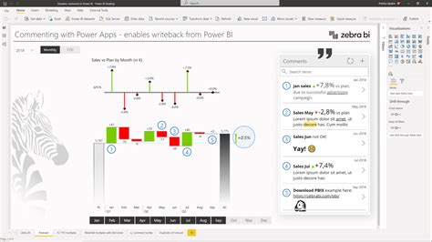 Writeback Comments How To Implement Them In Power BI Power Apps