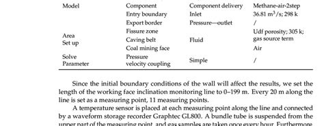 boundary condition parameter settings download scientific diagram
