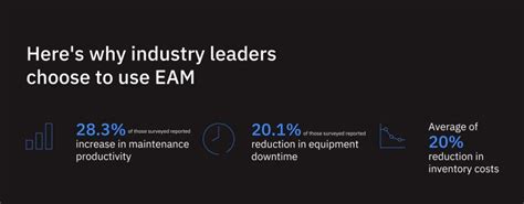 ibm maximo enterprise asset management smart system