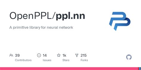Ppl Nn Docs En Cuda Doc Supported Ops And Platforms Md At Master Openppl Ppl Nn Github