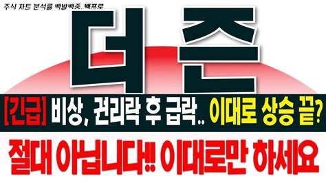 더즌 주가 전망 긴급 비상 권리락 후 급락 이대로 상승 끝 절대 아닙니다 이대로만 하세요 Youtube