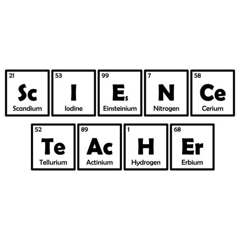 Science Home Science Font Science Words Science Formulas