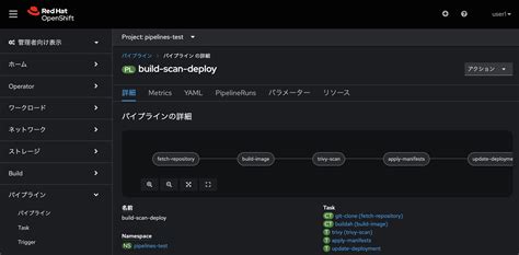 Openshift Pipelines Lab Pipeline 22 Openshift Handson