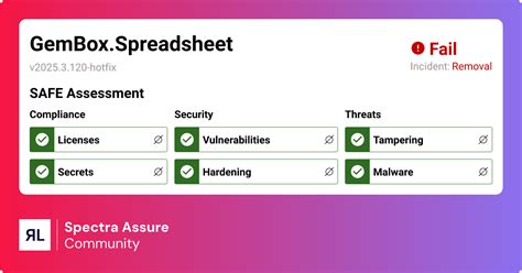 Issues Gemboxspreadsheet20253120 Hotfix Nuget Reversinglabs
