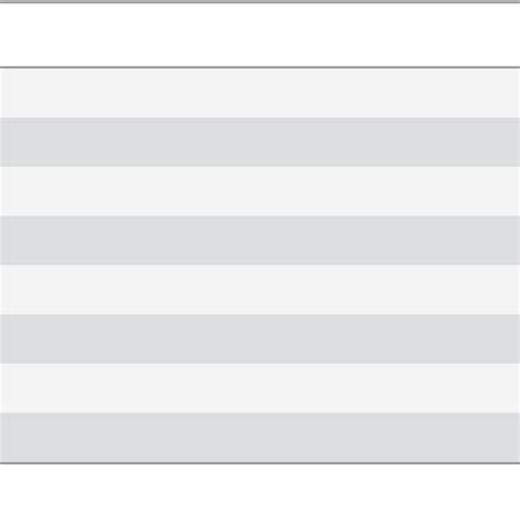 Aggression Distribution According To The Different Sex Class Download Table