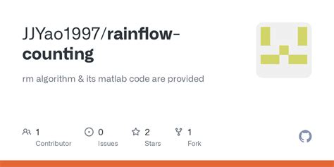 Github Jjyao1997rainflow Counting Rm Algorithm And Its Matlab Code