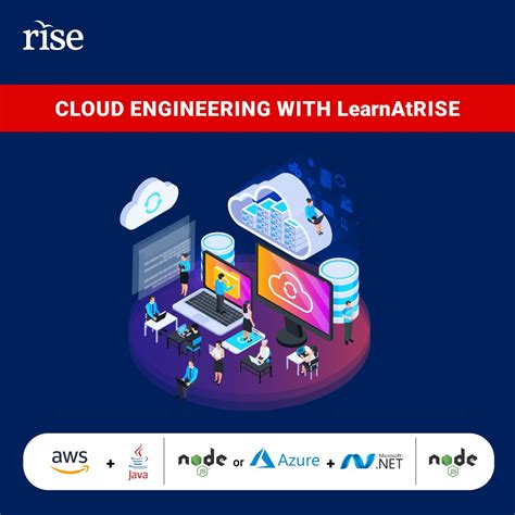 Cloudengineering Learnatrise Rise