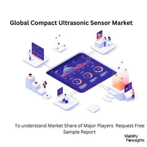 Global Compact Ultrasonic Sensor Market