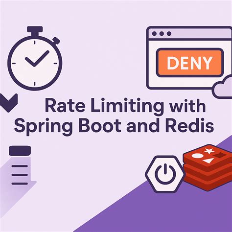 Implementing Rate Limiting With Redis And Spring Boot A Deep Dive