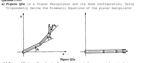 A Figure Q2a Is A Planar Manipulator And Its Home Configuration Using