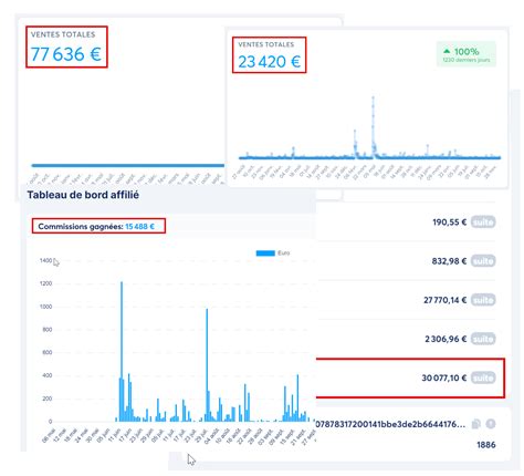 Formation [offert Avec Le Code Gratuit]