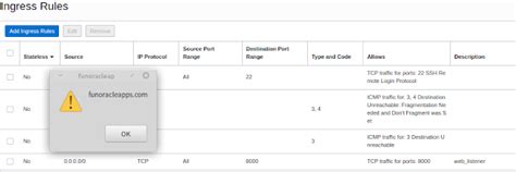 Provision An Ebs Oracle Apps Instance On Oracle Cloud Oci