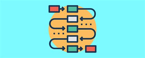 Thread Creation In C A Step By Step Guide With Examples