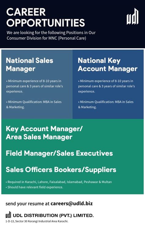 Zeeshan Akram Posted On Linkedin