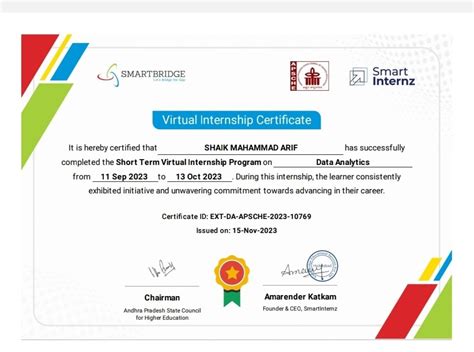 Shaik Mahammad Arif On Linkedin This Is My Short Term Virtual Program