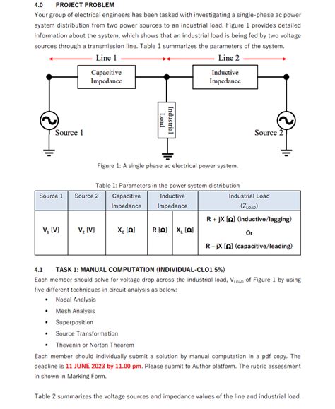Commercial Electrical Load Calculation Form
