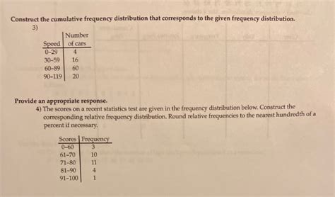 Solved Construct The Cumulative Frequency Distribution That