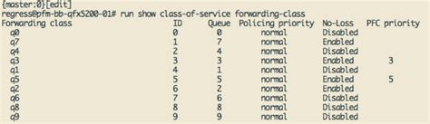 how to deployment of dscp pfc and scheduler mapping on qfx5200