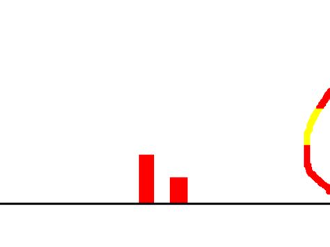 Scratch Easy Platformer Game Tutorial Online Programmingmax