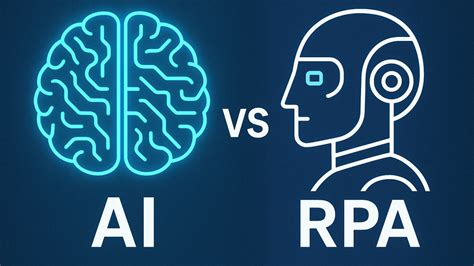 Hyperautomation The Future