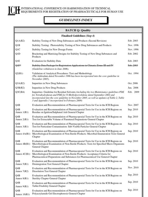 Ich Guideline List Pre Clinical Development Clinical Trial
