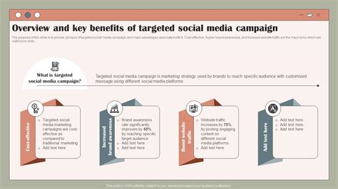 Overview And Key Benefits Of Targeted Using Customer Data To Improve Mkt Ss V