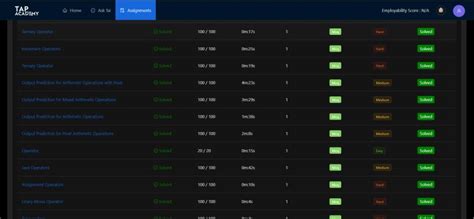 Java Tapacademy Softwaredeveloper Jobs Codingjourney Kavya M