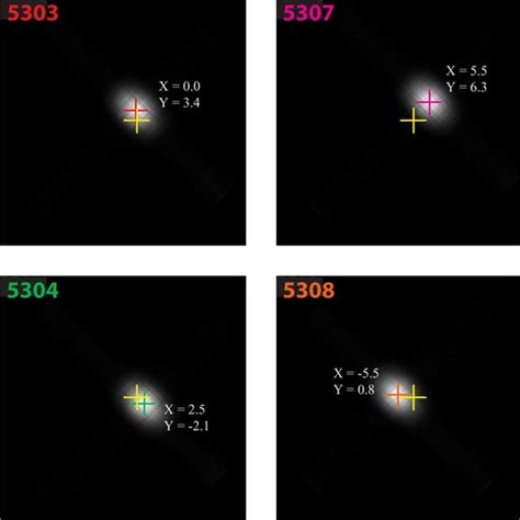 Coordinate System For Reconstruction Algorithm Download Scientific Diagram