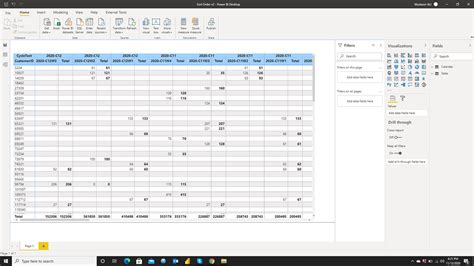Sort Matrix By Column In Descending Order Power Bi Enterprise Dna Forum