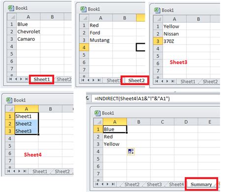Excel Using Formula To Reference Values On Other Sheets Stack Overflow