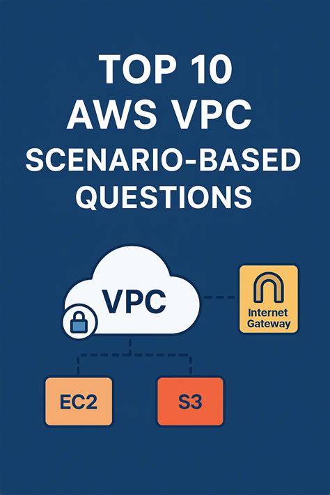 How To Use Aws Backup Effectively By Devops Diaries Aws Tip