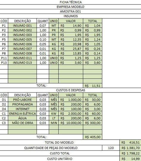 Planilha Ficha T Cnica