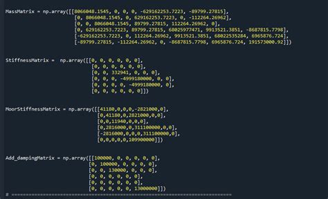 Oc3 Hywind Rao Calculation · Issue 1670 · Openfast Openfast · Github