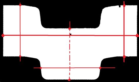 Image Processing How To Normalize Position Of The Elements On The Picture Opencv Stack