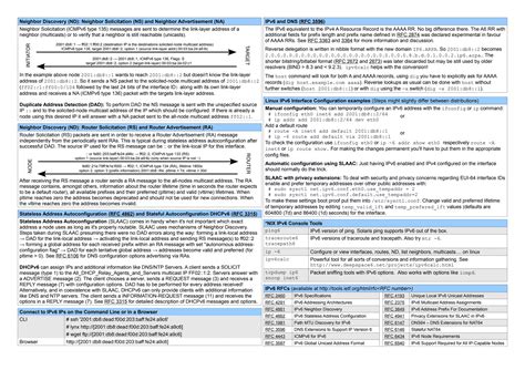 Ipv6 Cheat Sheet Pdf